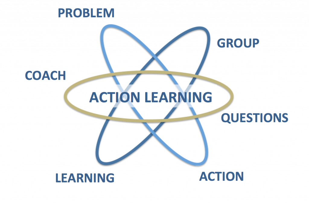 Action Learning - Extension Practice | Extension Practice Action Learning - Extension Practice | Extension Practice
